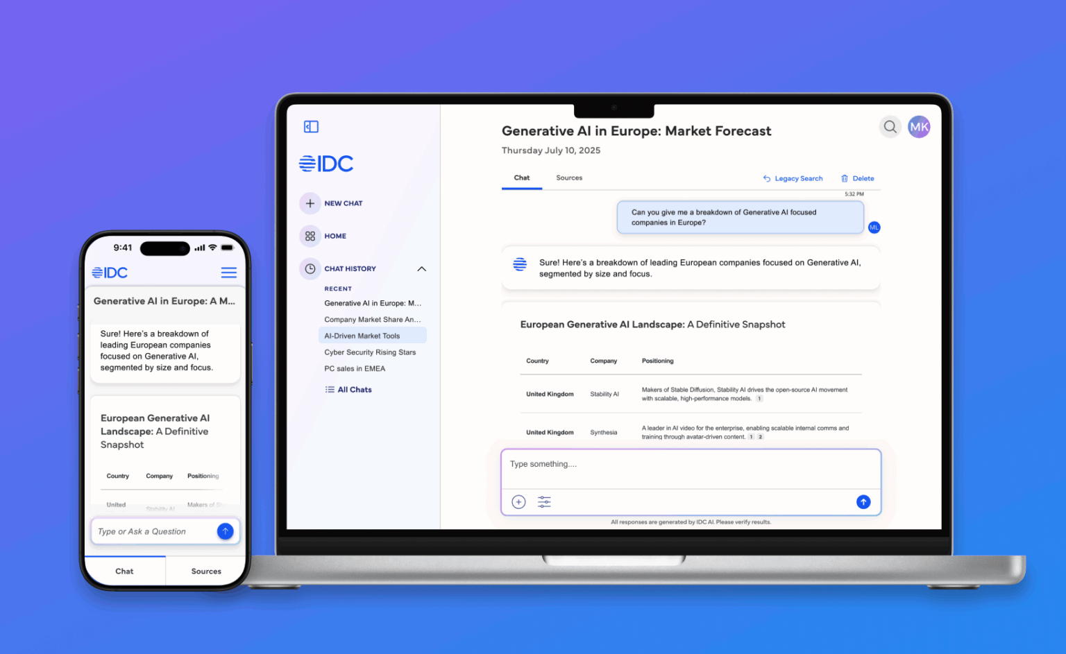 IDC - AI-Fueled, Human-Driven: How IDC is Redefining Trusted Tech ...